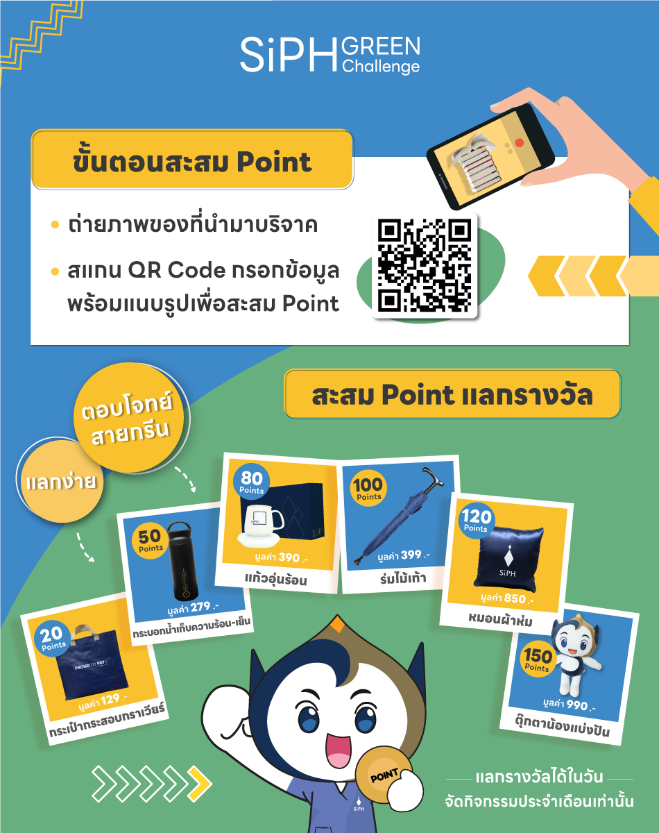 SiPH Green Challenge การสะสมคะแนน | โรงพยาบาลศิริราช ปิยมหาราชการุณย์
